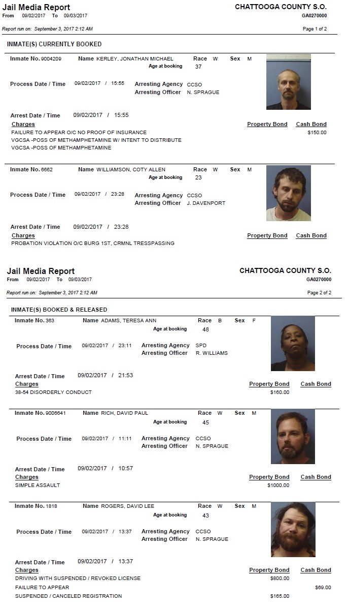 Arrest Report – Sunday – September 3, 2017 | AM 1180 Radio