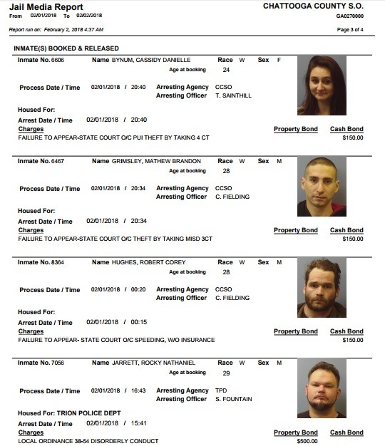 Arrest Report – Friday – February 2, 2018 | AM 1180 Radio