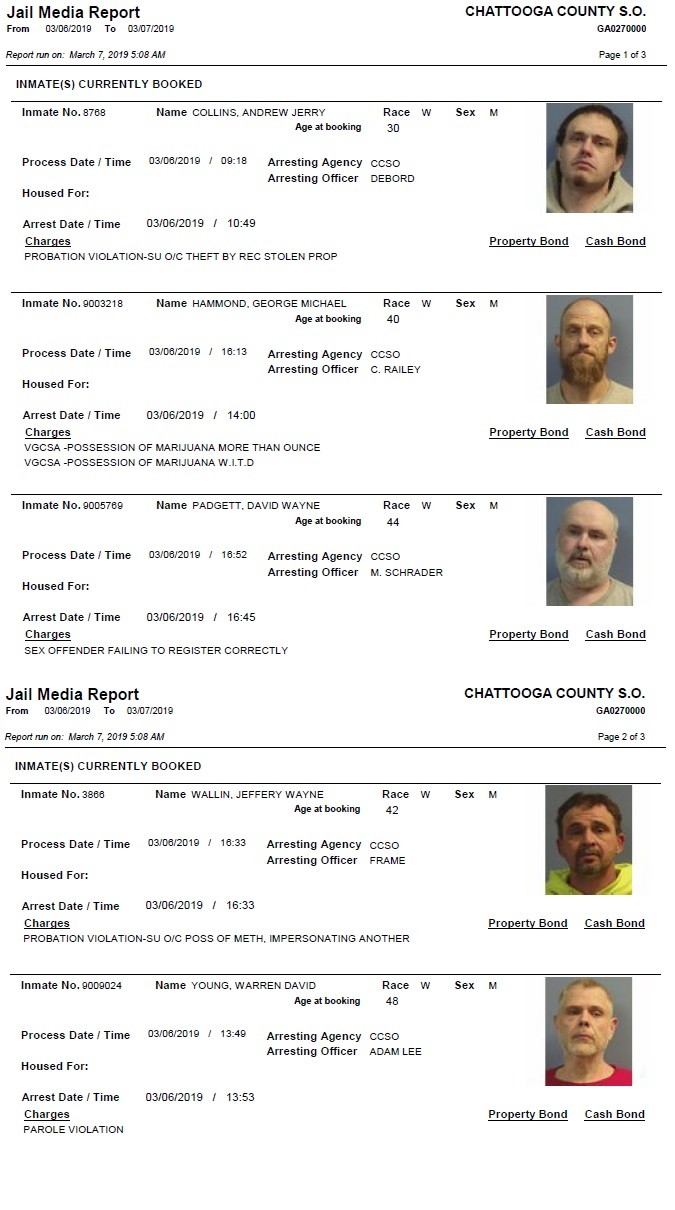 Arrest Report – Thursday – March 7, 2019 | AM 1180 Radio