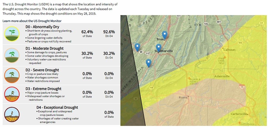 Dry Conditions In Northwest Georgia | AM 1180 Radio