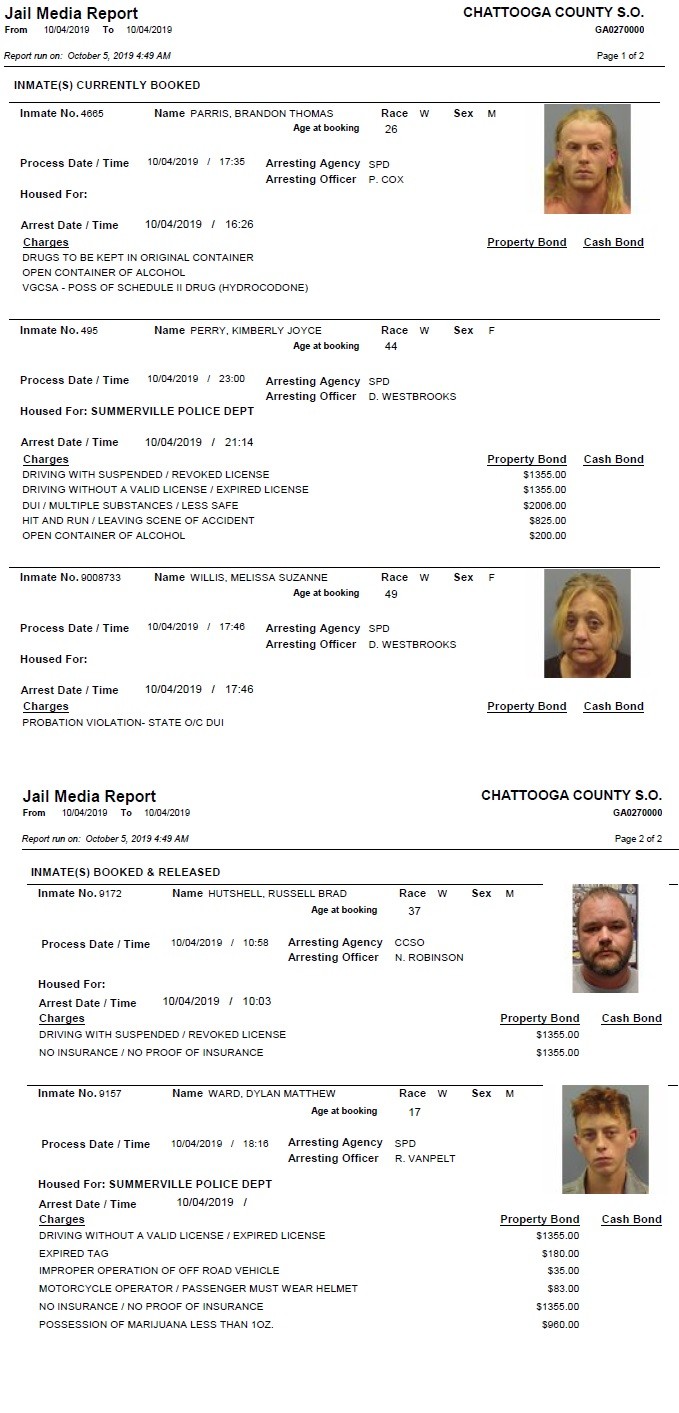 Arrest Report – Saturday – October 5, 2019 | AM 1180 Radio