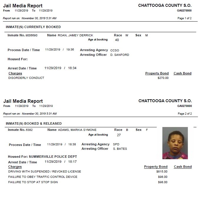 Arrest Report – Saturday – November 30, 2019 | AM 1180 Radio