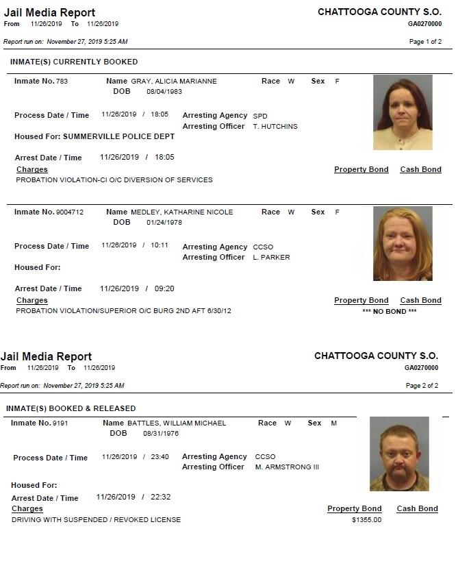 Arrest Report – Wednesday November 27, 2019 | AM 1180 Radio
