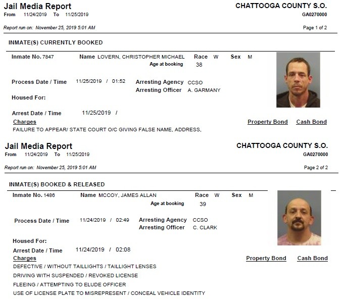 Arrest Report – Monday November 25, 2019 | AM 1180 Radio