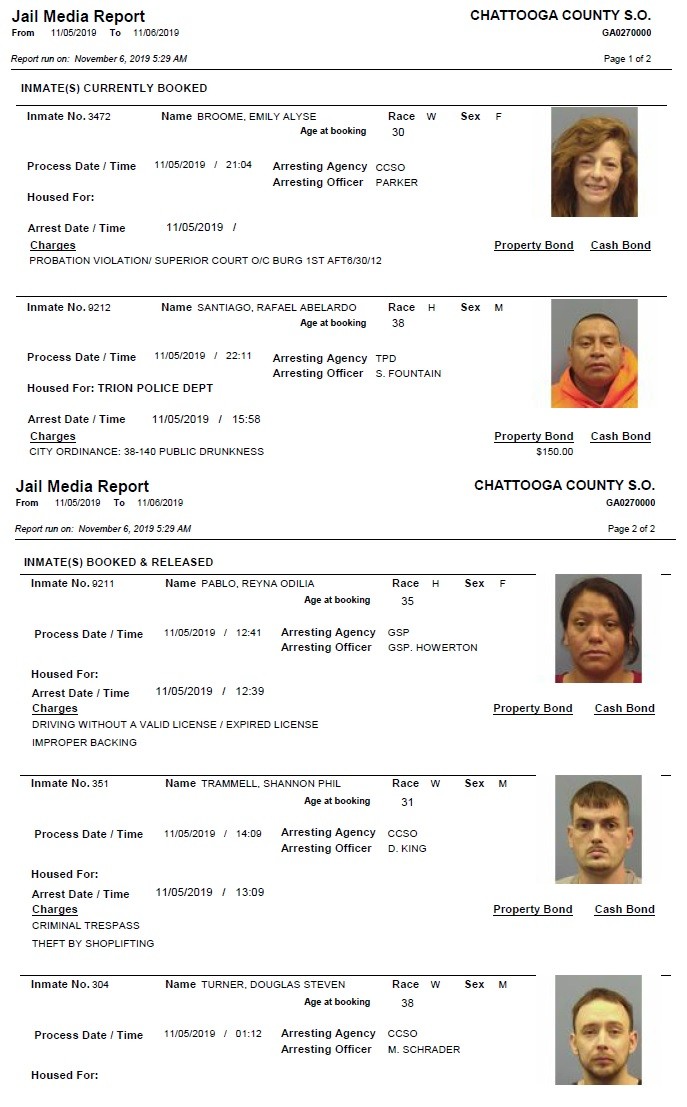 Arrest Report – Wednesday November 6, 2019 | AM 1180 Radio