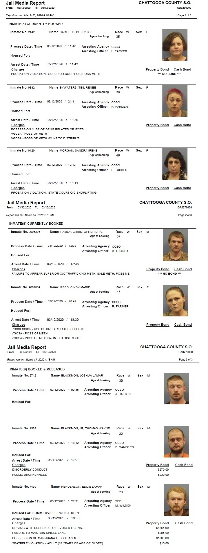 Arrest Report – Friday March 13, 2020 | AM 1180 Radio