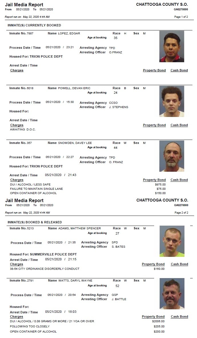 Arrest Report – Friday May 22, 2020 | AM 1180 Radio