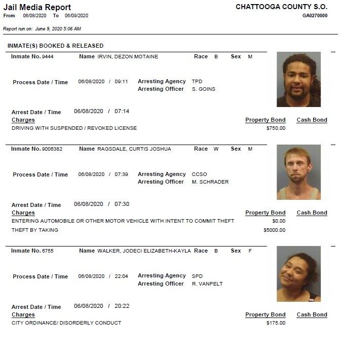 Arrest Report – Tuesday – June 9, 2020 | AM 1180 Radio