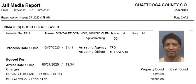 Arrest Report – Friday August 28, 2020 | AM 1180 Radio