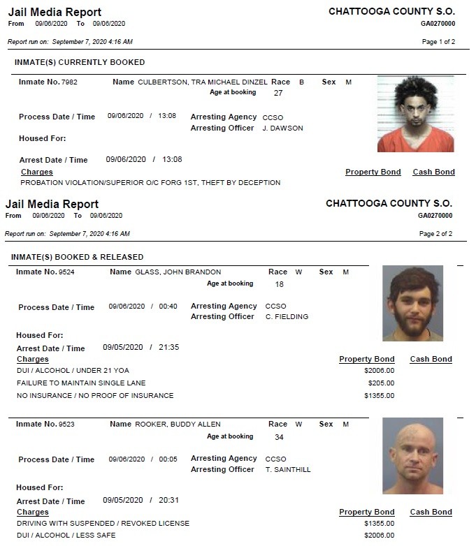 Arrest Report – Monday September 7, 2020 | AM 1180 Radio