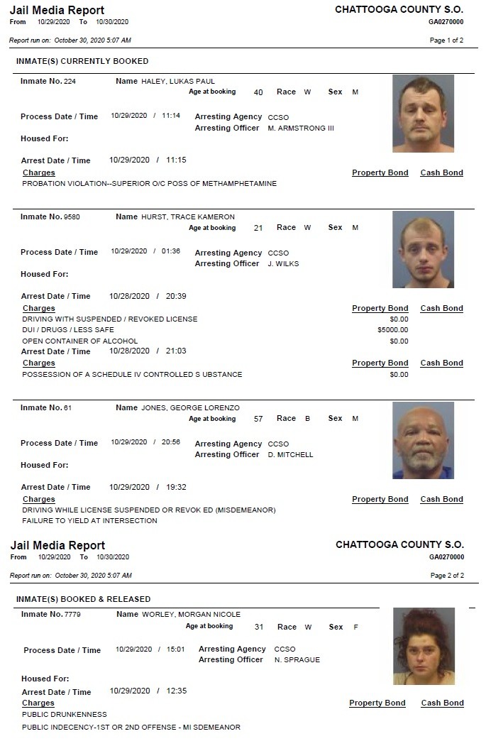 Arrest Report – Friday October 30, 2020 | AM 1180 Radio