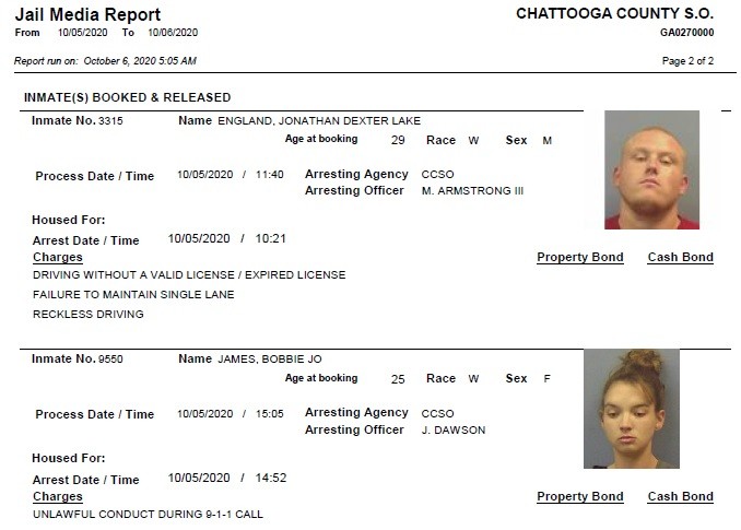 Arrest Report – Tuesday October 6, 2020 | AM 1180 Radio