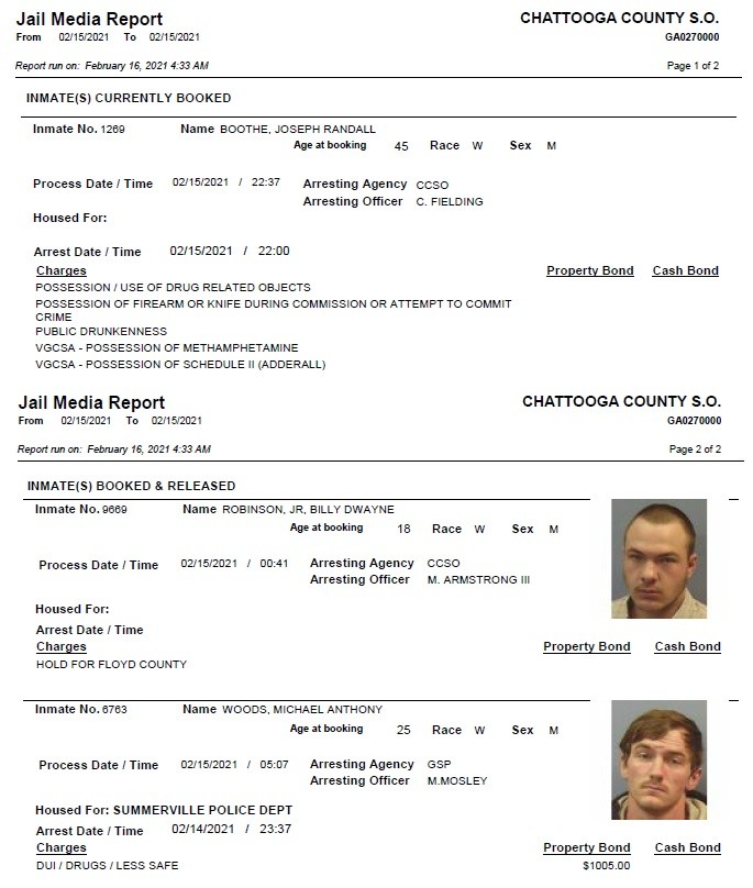 Arrest Report – Tuesday February 16, 2021 | AM 1180 Radio