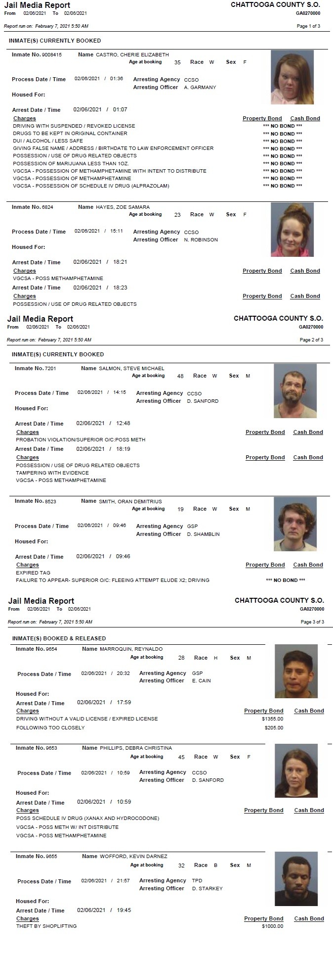 Arrest Report – Sunday – February 7, 2021 | AM 1180 Radio
