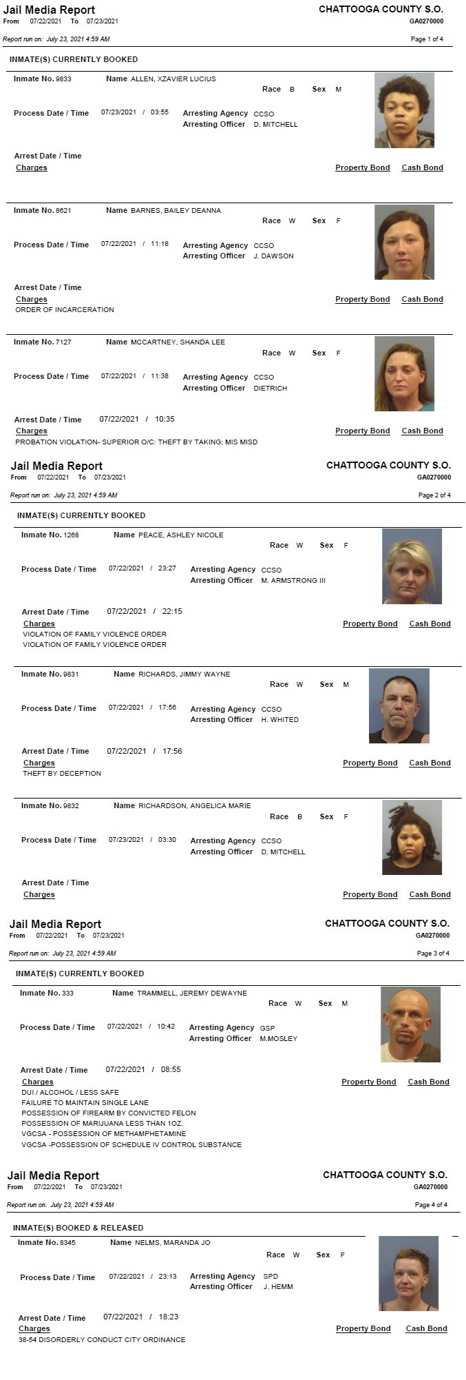 Arrest Report – Friday – July 23, 2021 | AM 1180 Radio
