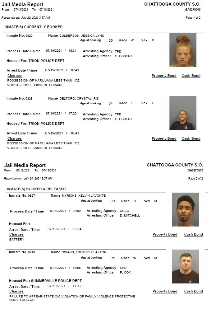 Arrest Report – Tuesday – July 20, 2021 | AM 1180 Radio