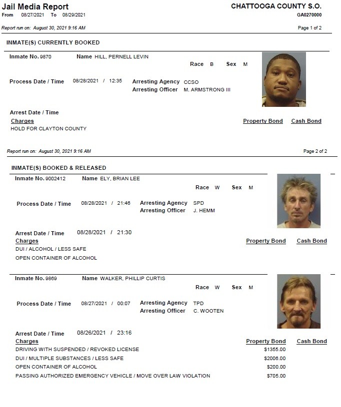 Arrest Report – Monday – August 30, 2021 | AM 1180 Radio