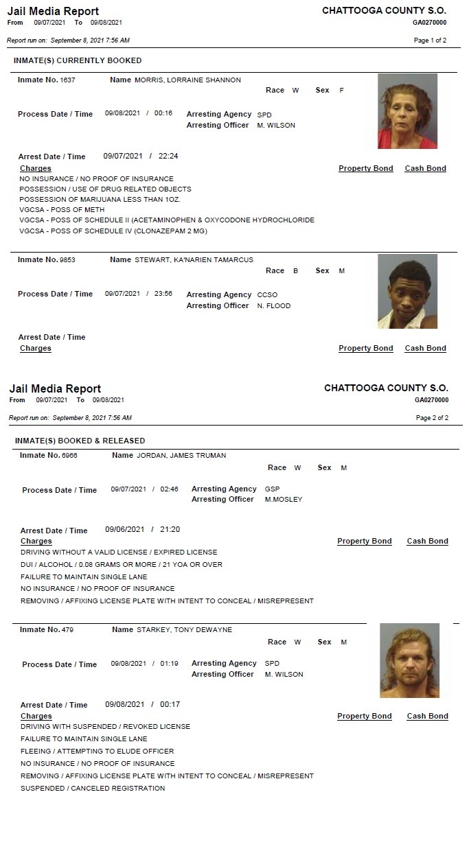 Arrest Report – Wednesday – September 8, 2021 | AM 1180 Radio