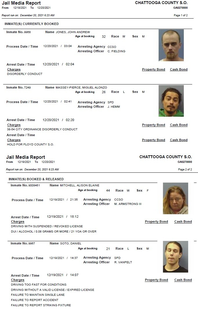 Arrest Report – Monday – December 20, 2021 | AM 1180 Radio