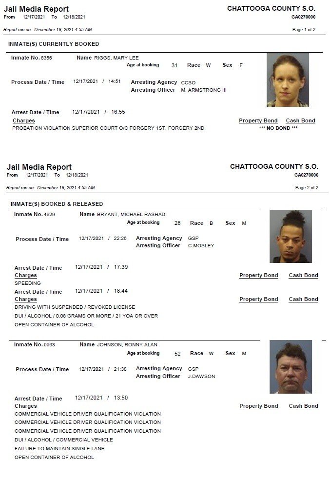 Arrest Report – Saturday – December 18, 2021 | AM 1180 Radio