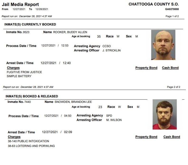 Arrest Report – Tuesday – December 28, 2021 | AM 1180 Radio