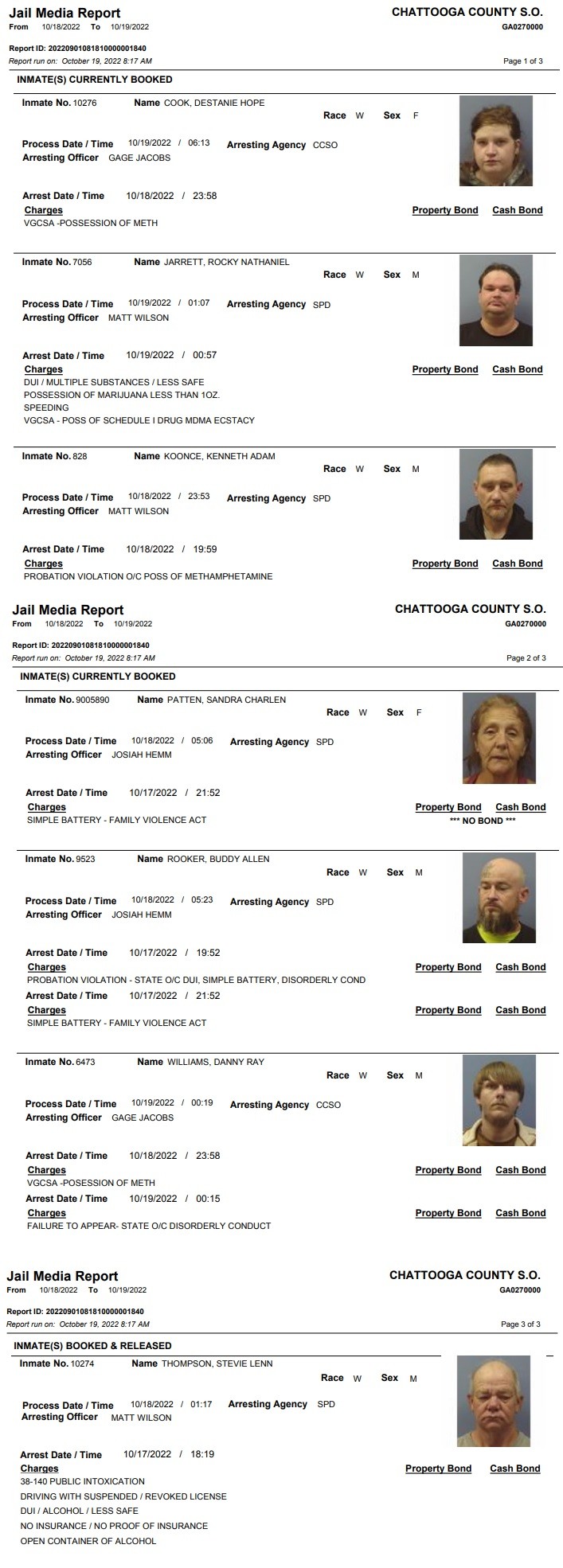 Arrest Report – Wednesday – October 19, 2022 | AM 1180 Radio