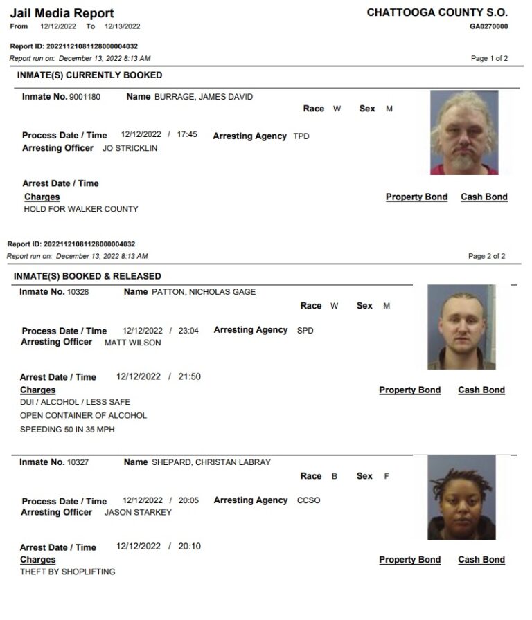 Arrest Report – Tuesday – December 13, 2022 | AM 1180 Radio
