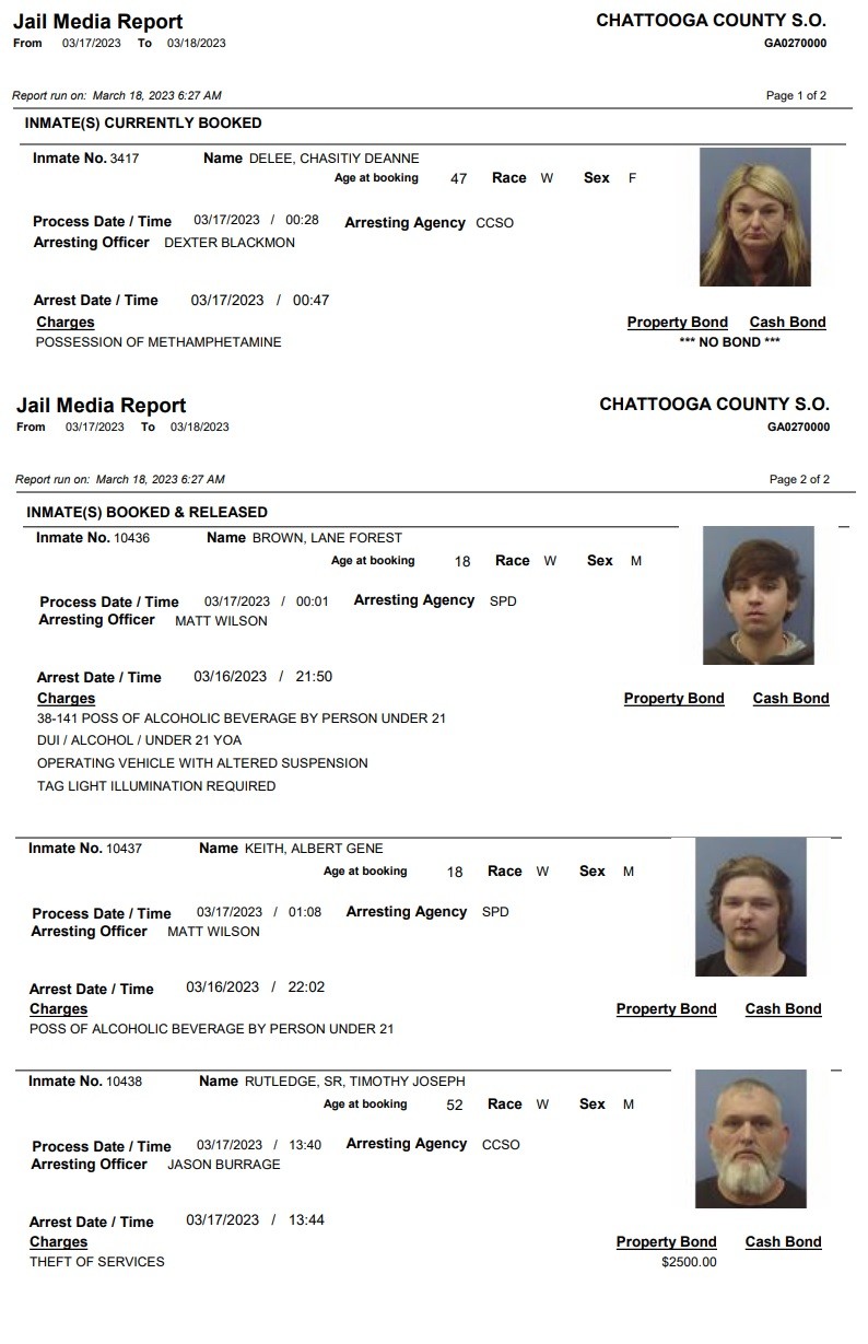 Arrest Report – Saturday – March 18, 2023 | AM 1180 Radio