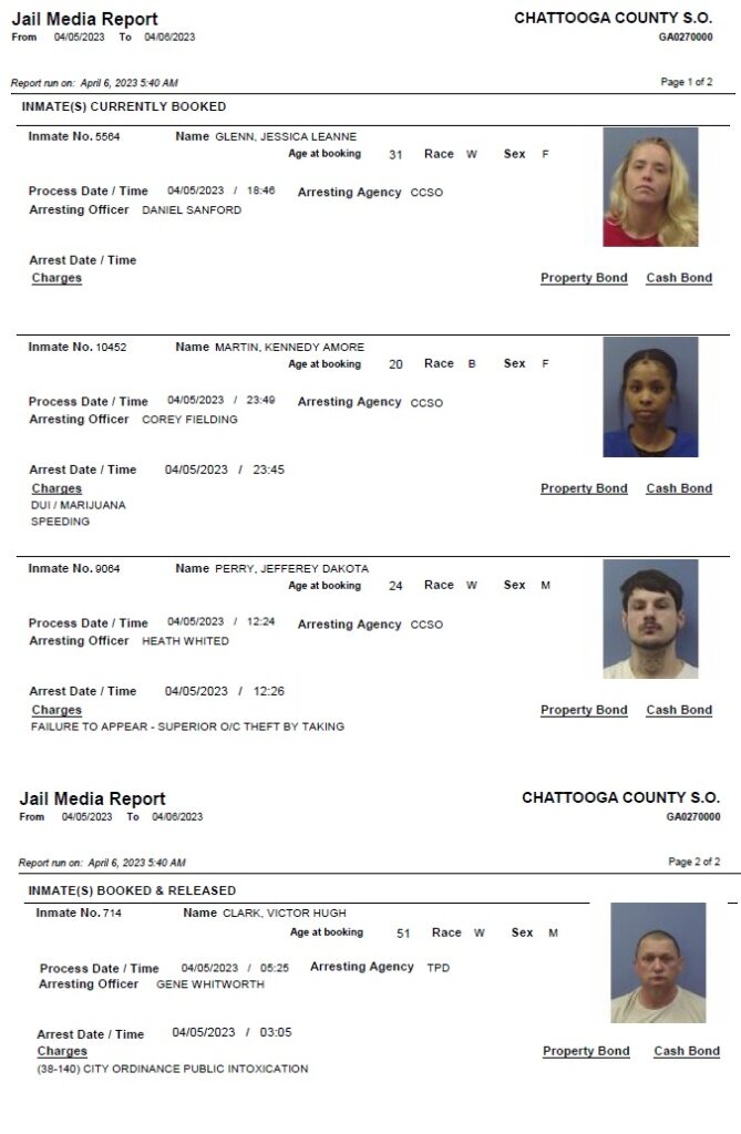 Arrest Report – Thursday – April 6, 2023 | AM 1180 Radio