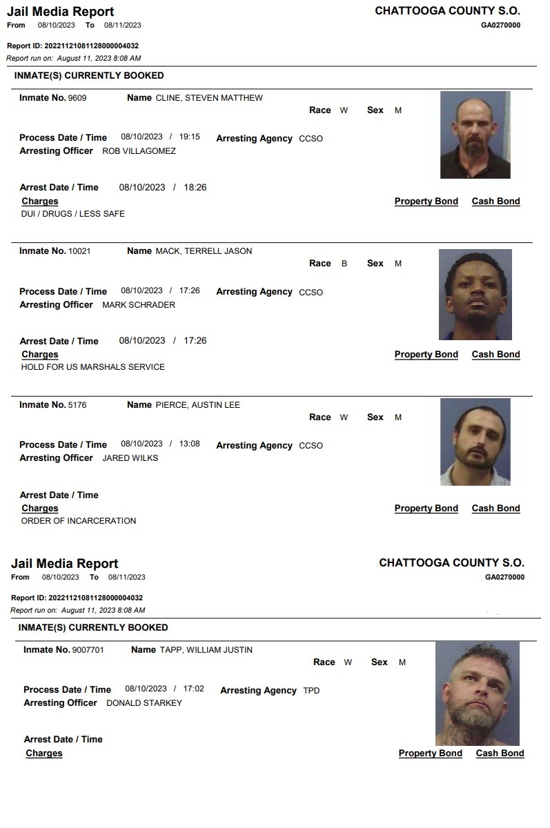 Arrest Report – Friday – August 11, 2023 | AM 1180 Radio