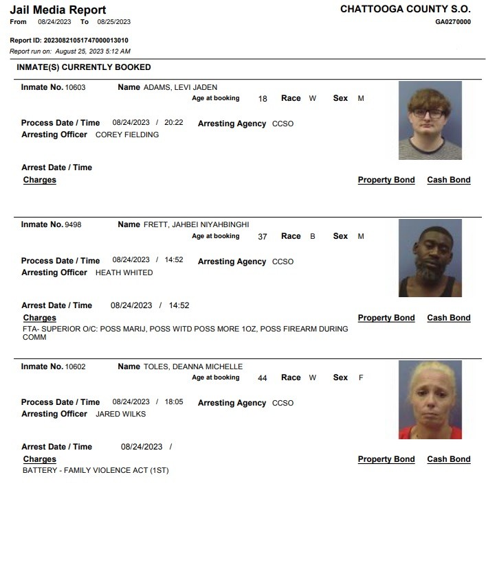 Arrest Report – Friday – August 25, 2023 | AM 1180 Radio
