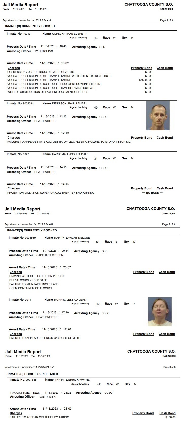 Arrest Report – Tuesday – November 14, 2023 | AM 1180 Radio