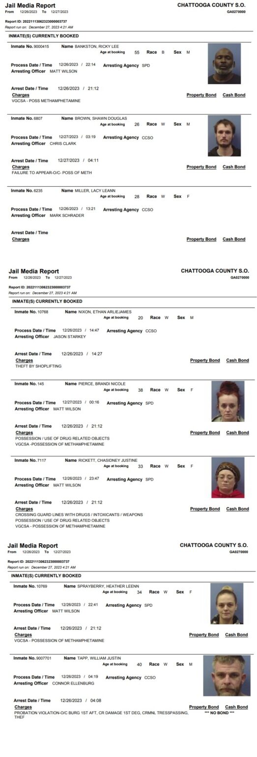 Arrest Report – Wednesday – December 27, 2023 | AM 1180 Radio