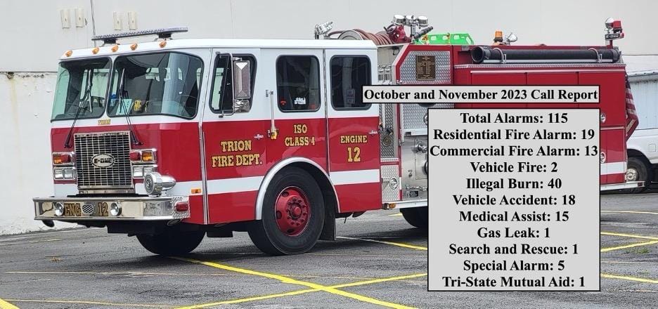 Trion Fire Department November Call Report | AM 1180 Radio