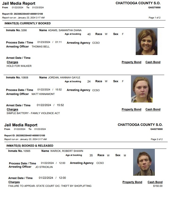 Arrest Report – Tuesday – January 23, 2024 | AM 1180 Radio