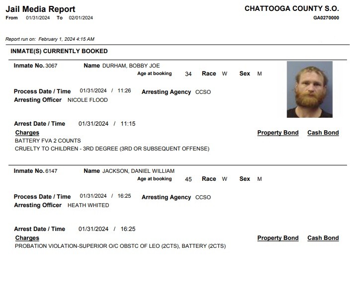Arrest Report – Thursday – February 1, 2024 | AM 1180 Radio