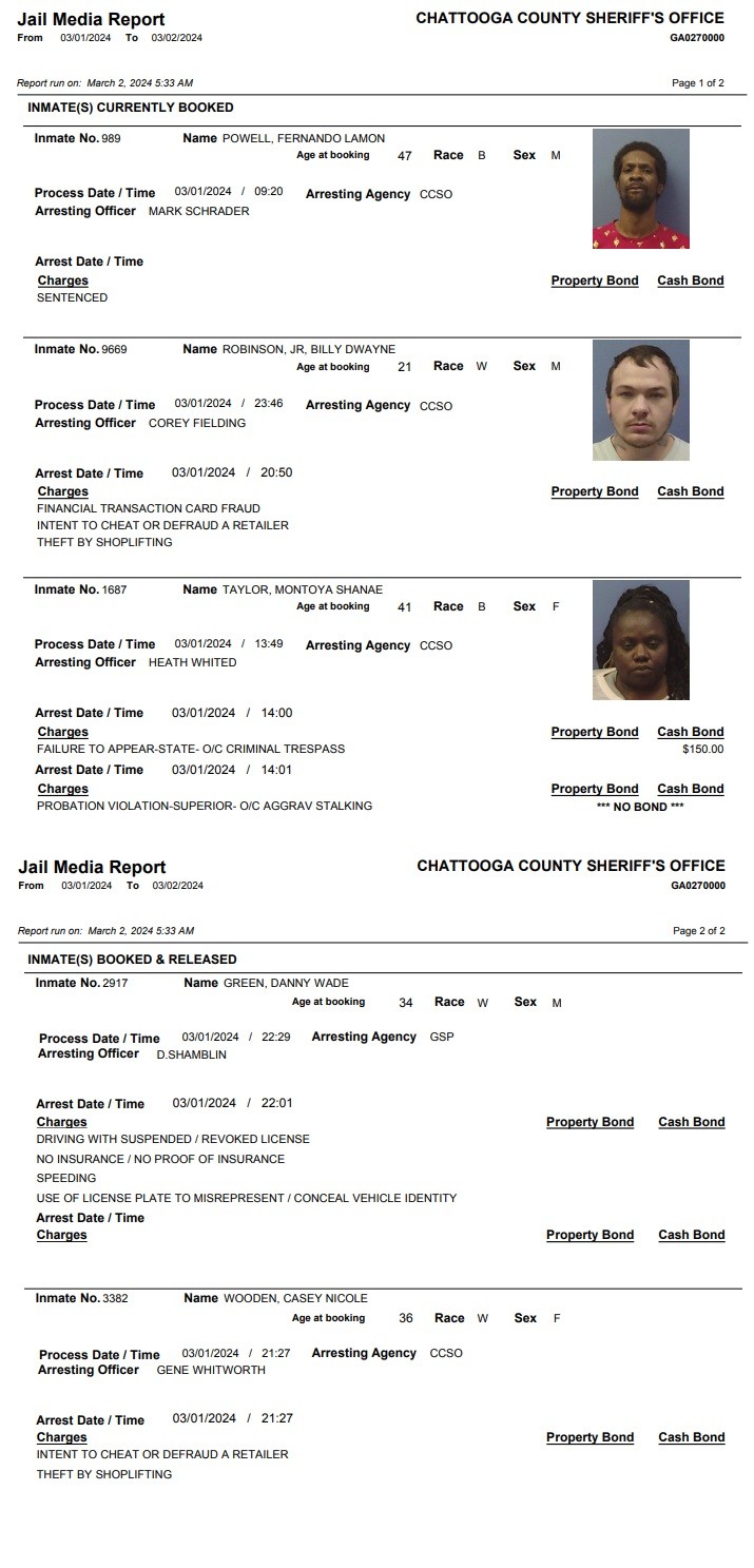 Arrest Report – Saturday – March 2, 2024 | AM 1180 Radio