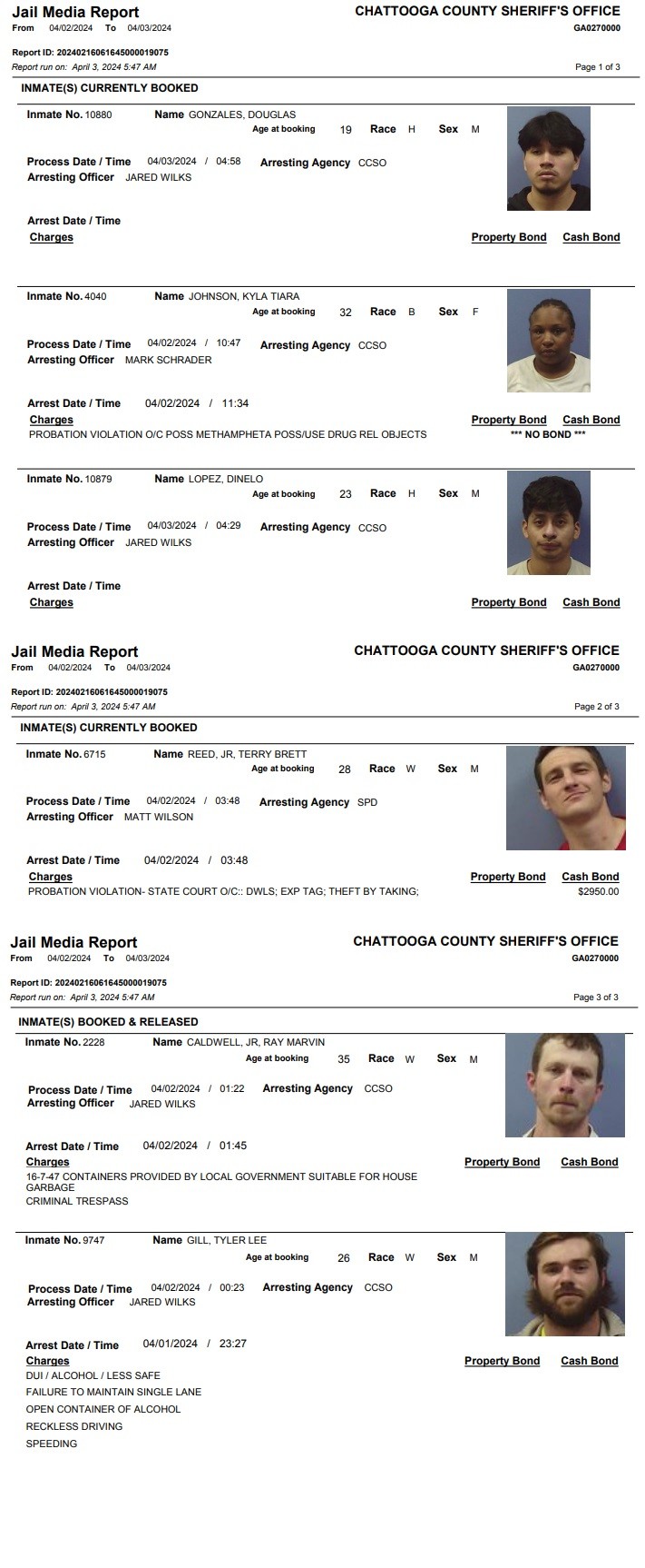 Arrest Report – Wednesday – April 3, 2024 | AM 1180 Radio