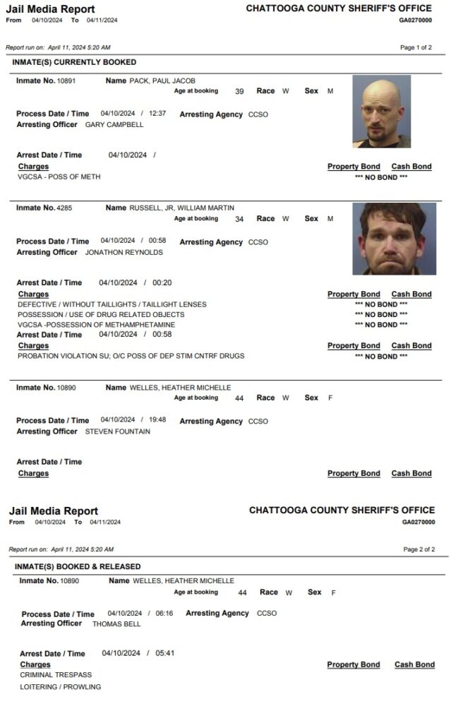 Arrest Report – Thursday – April 11, 2024 | AM 1180 Radio