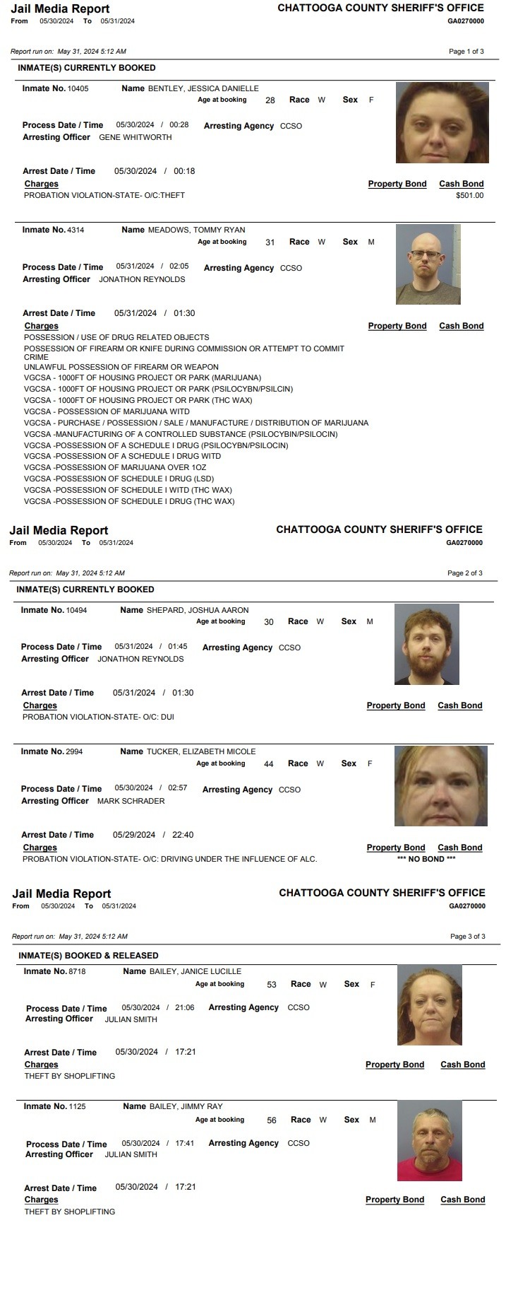 Arrest Report – Friday – May 31, 2024 | AM 1180 Radio