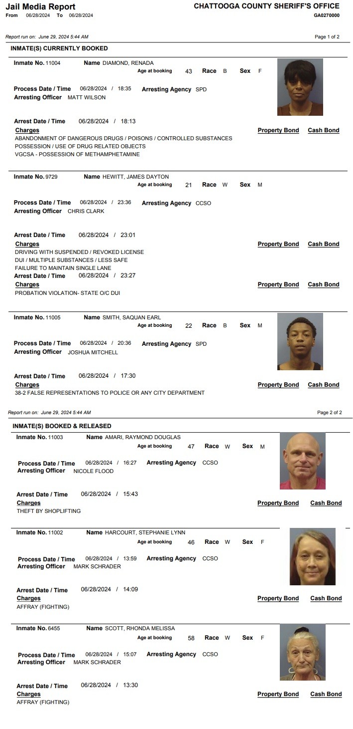 Arrest Report – Saturday – June 29, 2024 | AM 1180 Radio