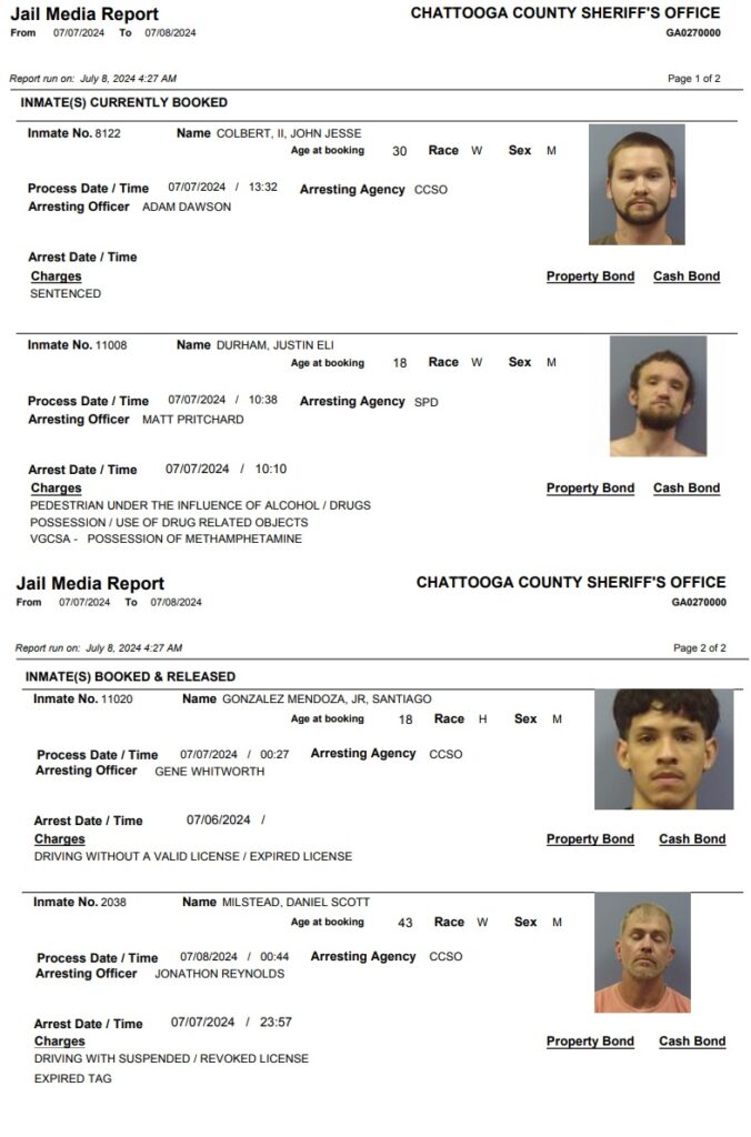 Arrest Report – Monday – July 8, 2024 | AM 1180 Radio