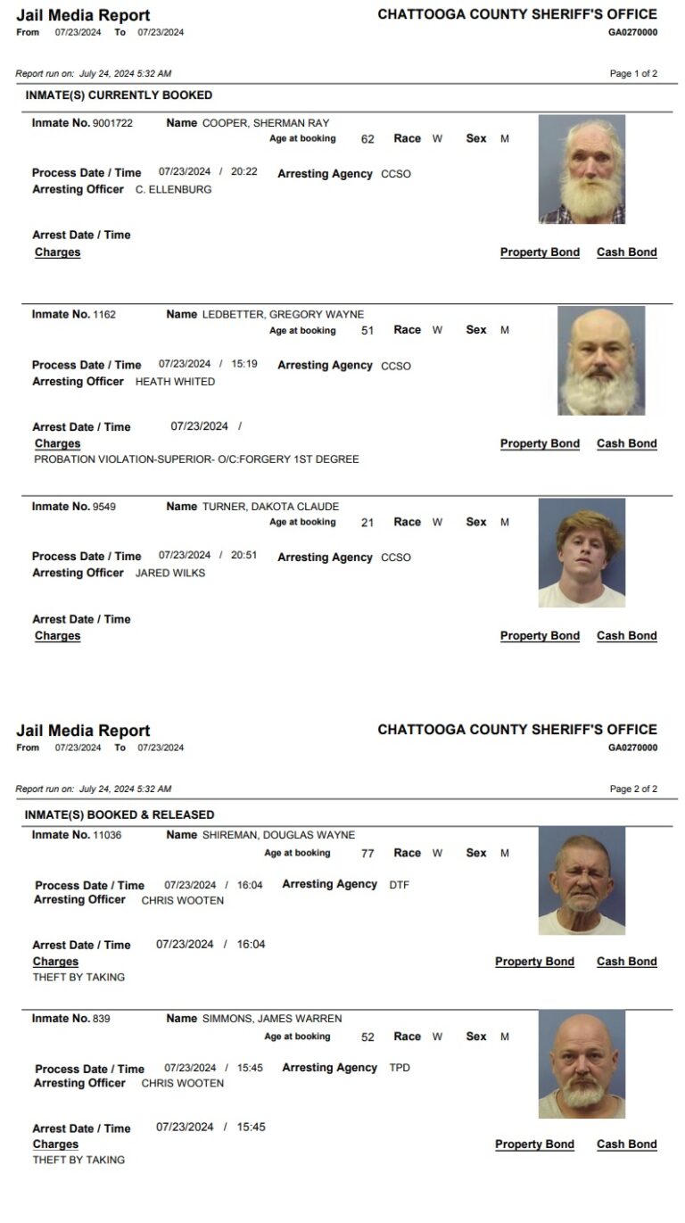 Arrest Report – Wednesday – July 24, 2024 | AM 1180 Radio