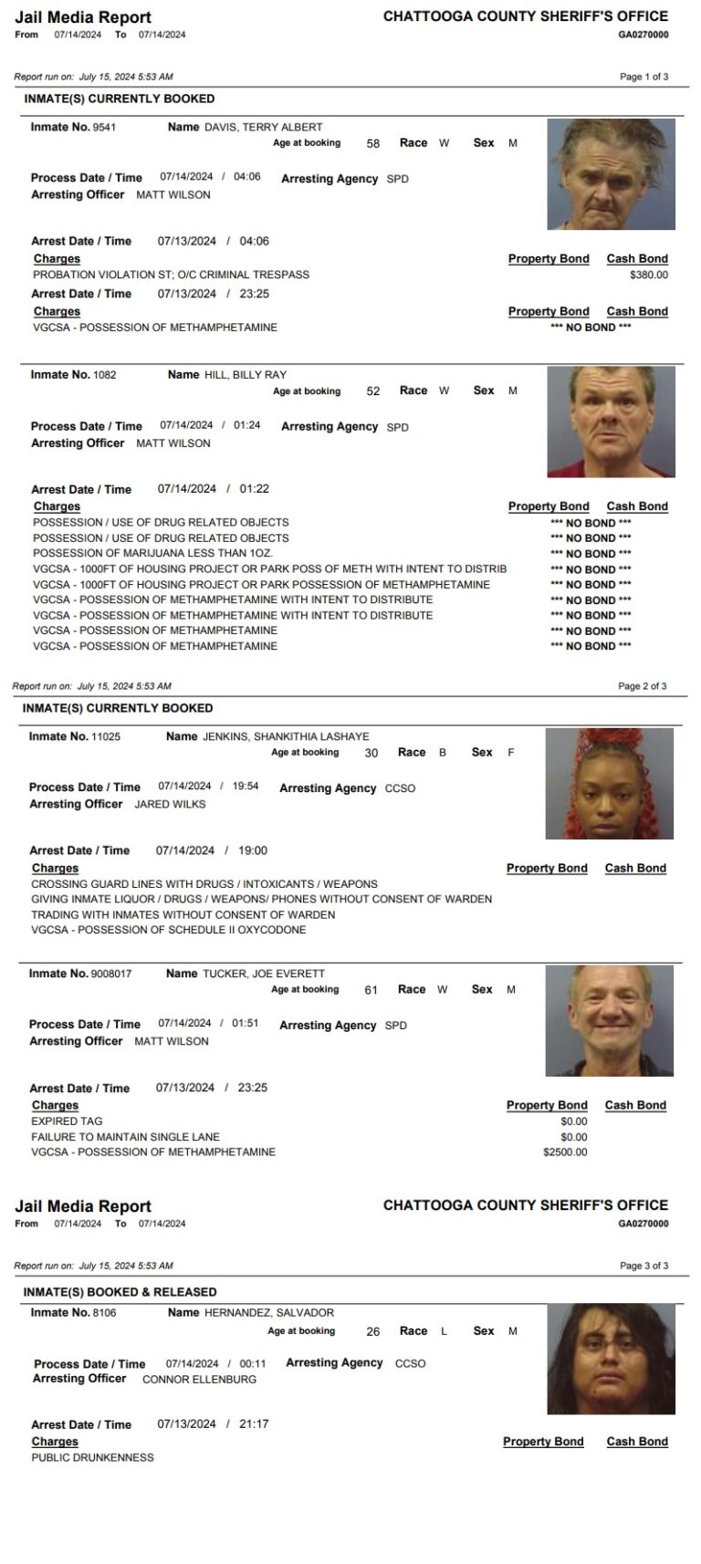 Arrest Report – Monday – July 15, 2024 | AM 1180 Radio