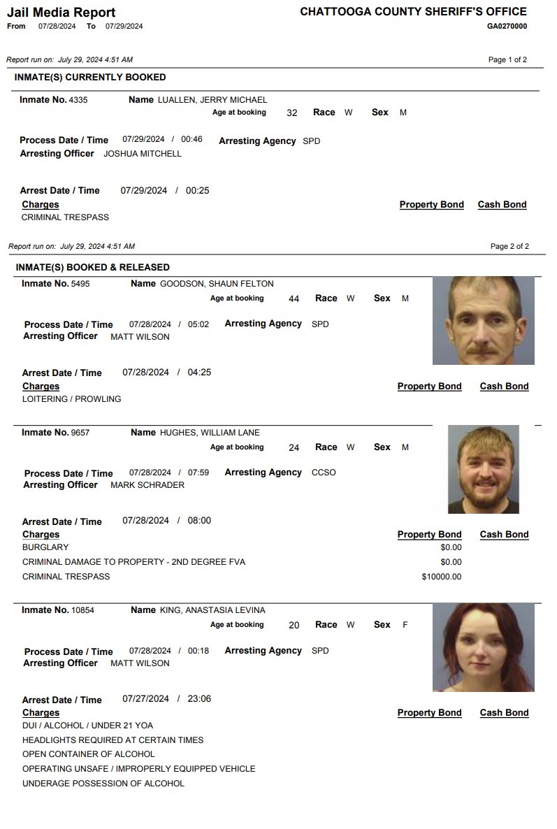 Arrest Report – Monday – July 29, 2024 | AM 1180 Radio