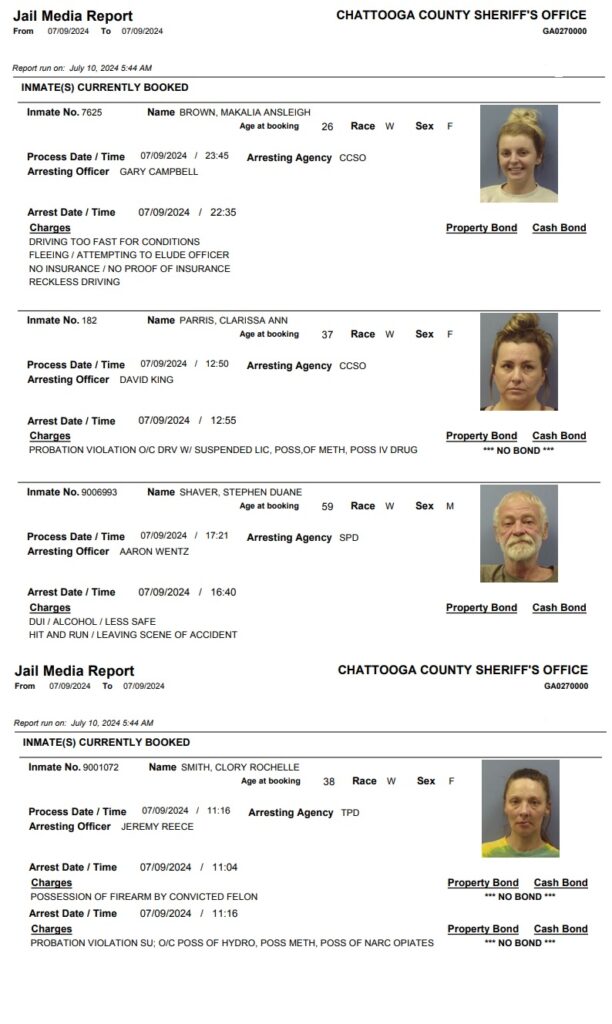 Arrest Report – Wednesday – July 10, 2024 | AM 1180 Radio
