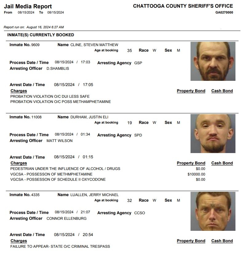 Arrest Report – Friday – August 16, 2024 | AM 1180 Radio