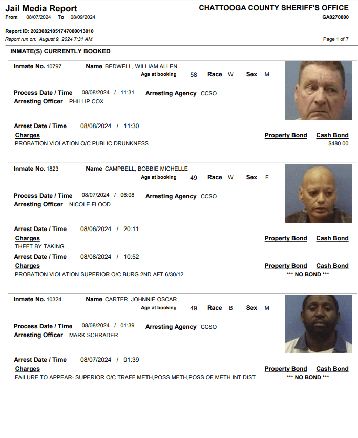 Arrest Report – Friday – August 9, 2024 | AM 1180 Radio