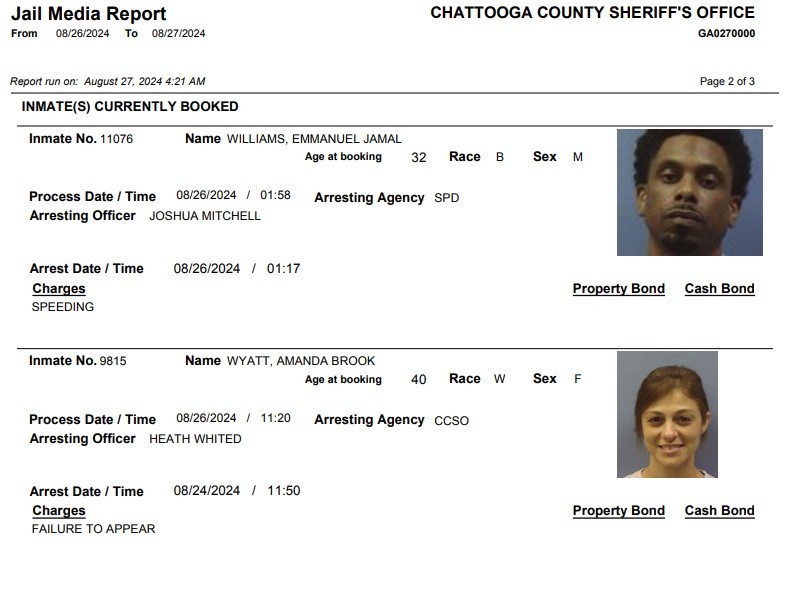 Arrest Report – Tuesday – August 27, 2024 | AM 1180 Radio
