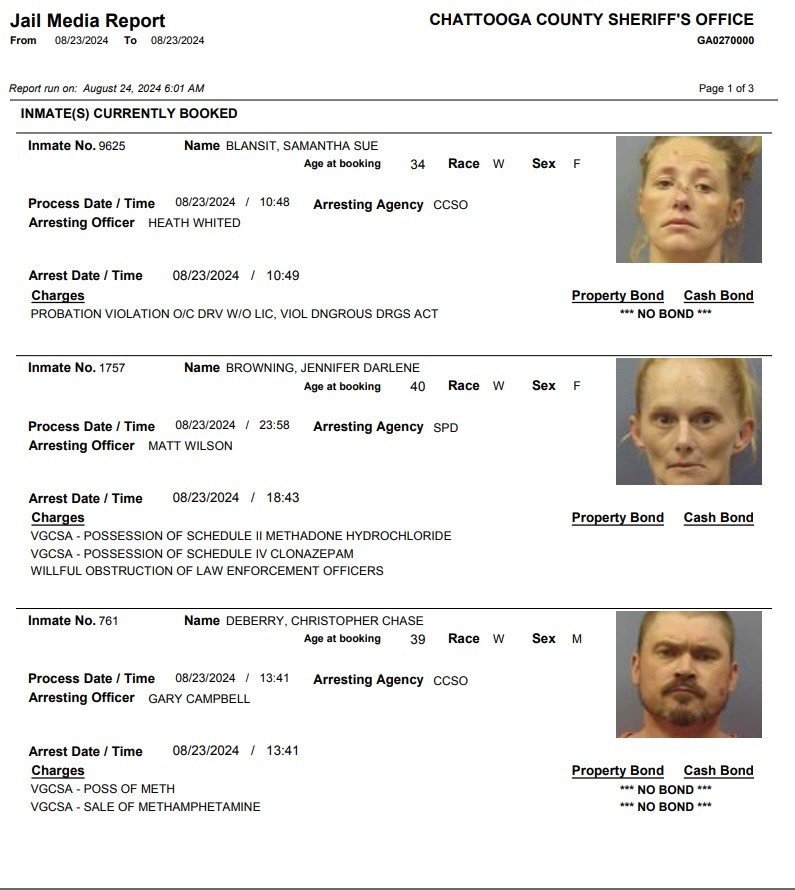 Arrest Report – Saturday – August 24, 2024 | AM 1180 Radio